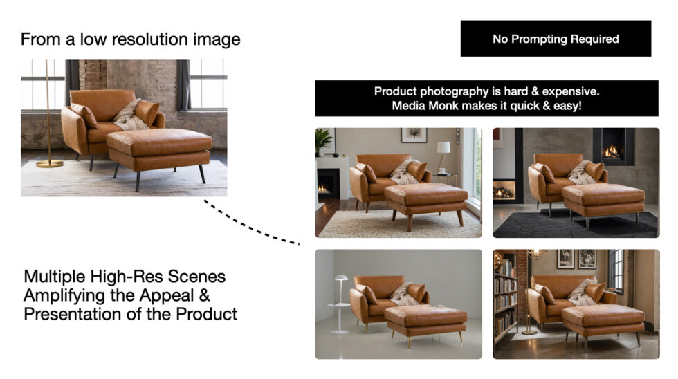 13 Powerful Tips For Generating Product Descriptions 13 Powerful Tips For Generating Product Descriptions
